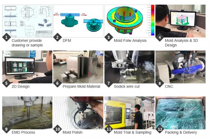 Wear Resistant Futaba Base PA66 Hot Runner Mold